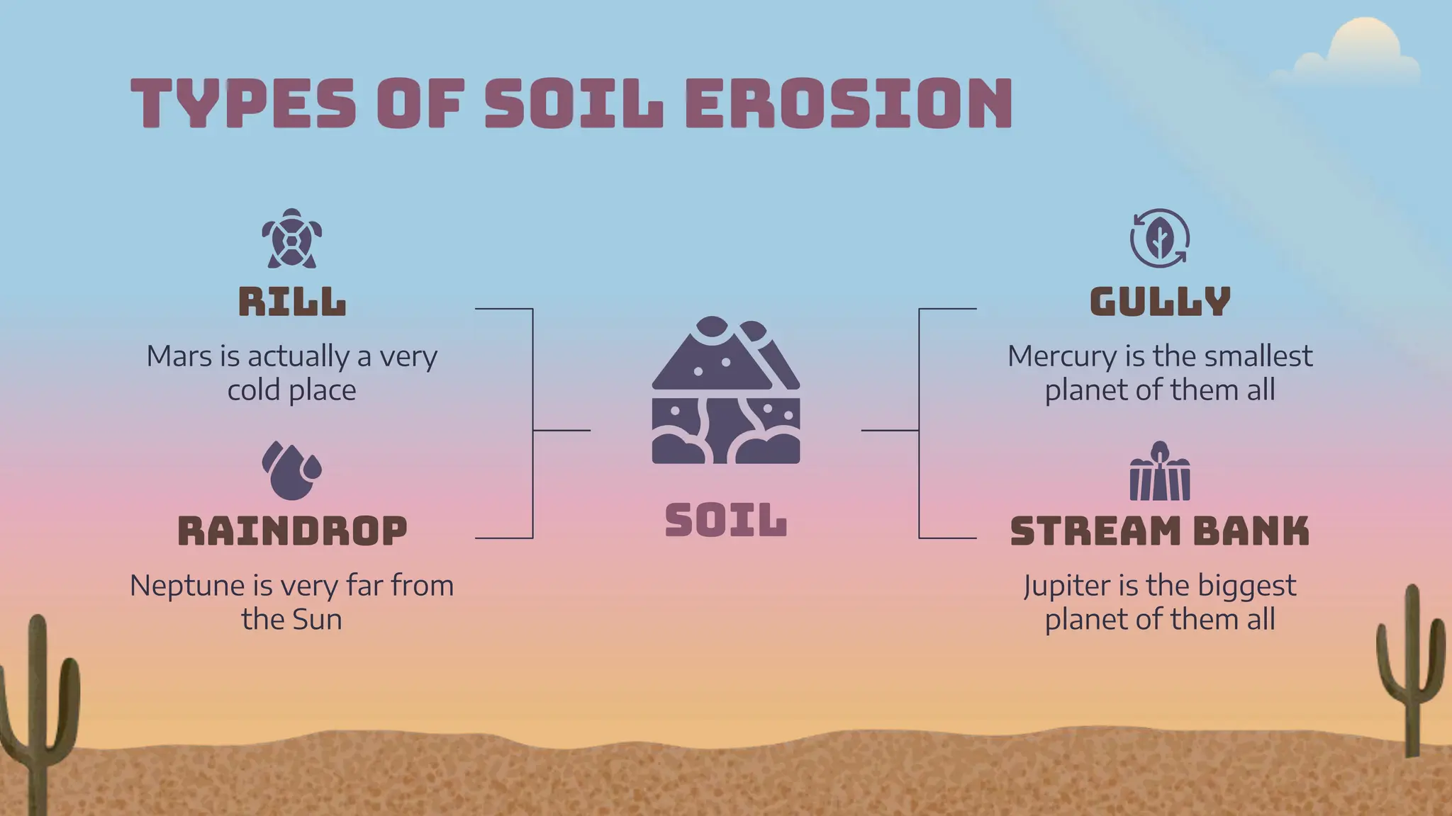 Soil Erosion Class for Kids by Slidesgo.pptx