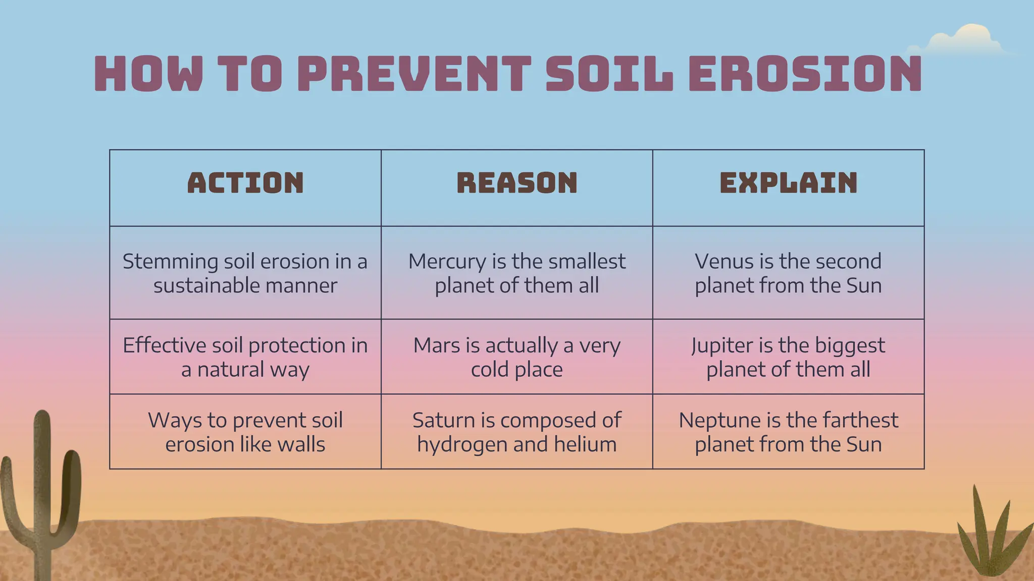 Soil Erosion Class for Kids by Slidesgo.pptx