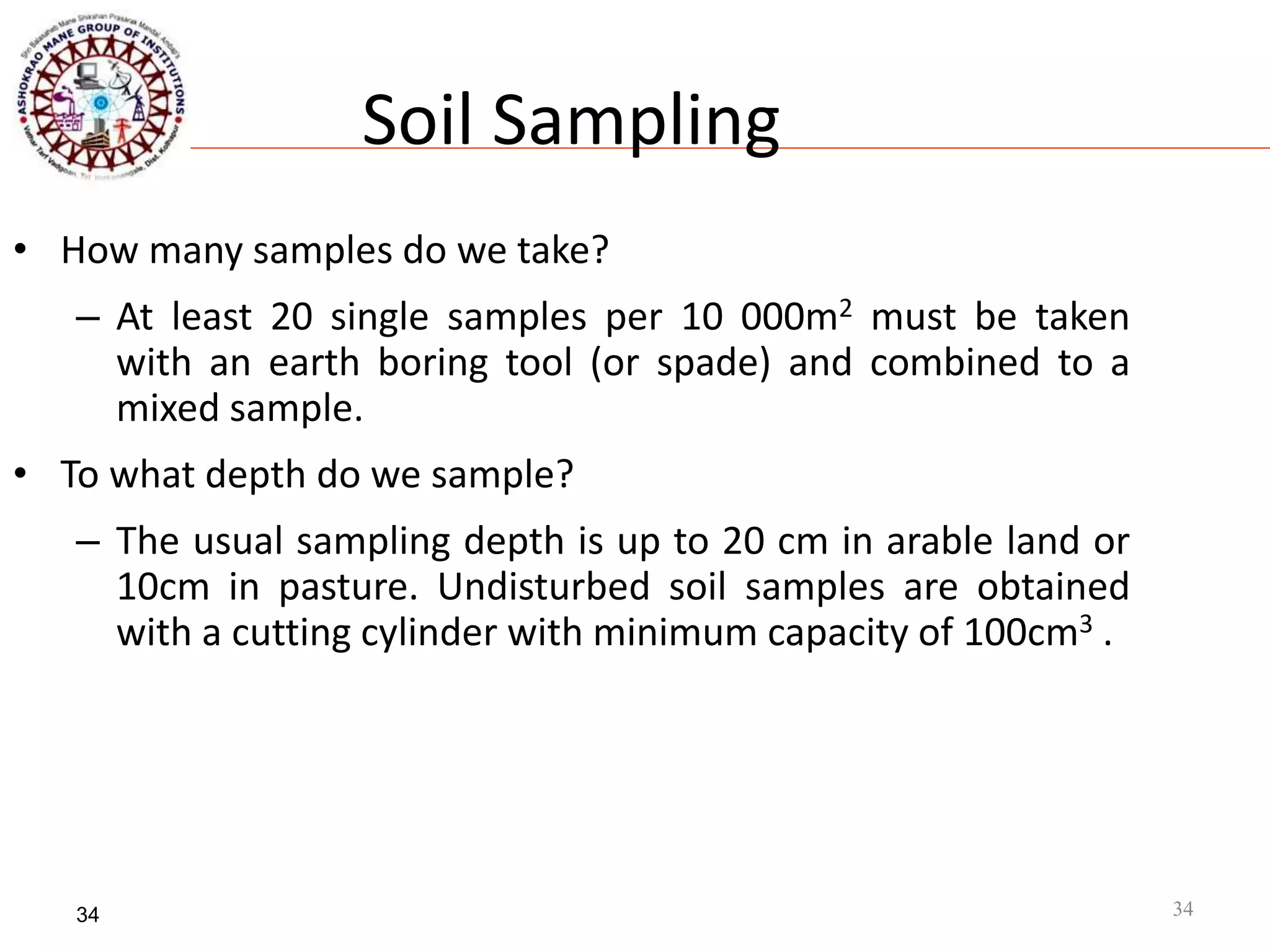Soil Exploration.pdf