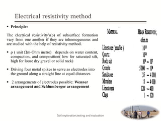 Soil exploration methods and soil investigation report | PDF