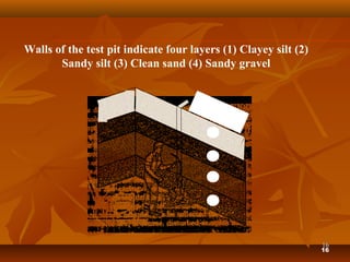 Soil exploration/Investigation method, purpose depth of exploration ...