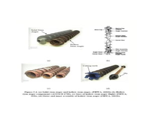 Soil Exploration_Boring & Sampling -Unit-1.pdf