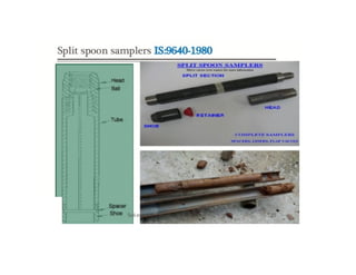 Soil Exploration_Boring & Sampling -Unit-1.pdf
