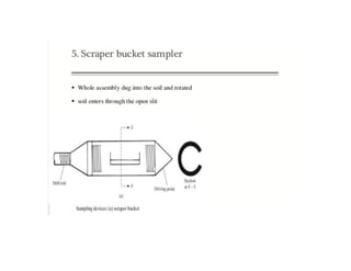 Soil Exploration_Boring & Sampling -Unit-1.pdf