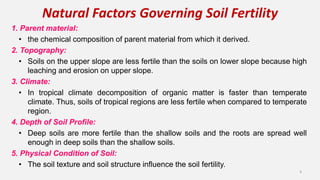 Soil fertility and productivity in agriculture | PDF
