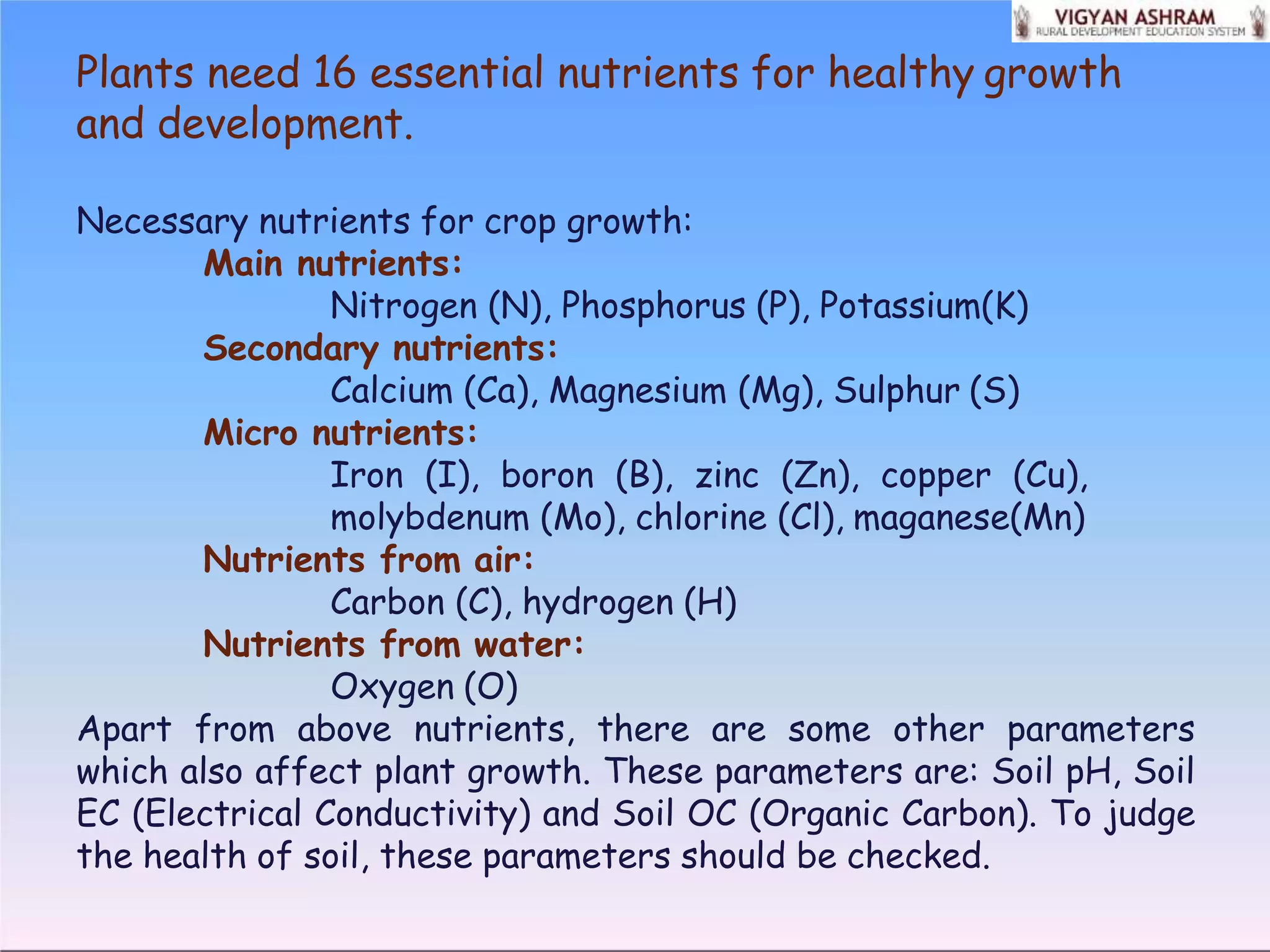 Soil fertility and uses of fertilizers and manures | PPTX