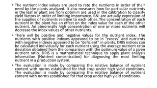 Soil Fertility Evaluation.pptx