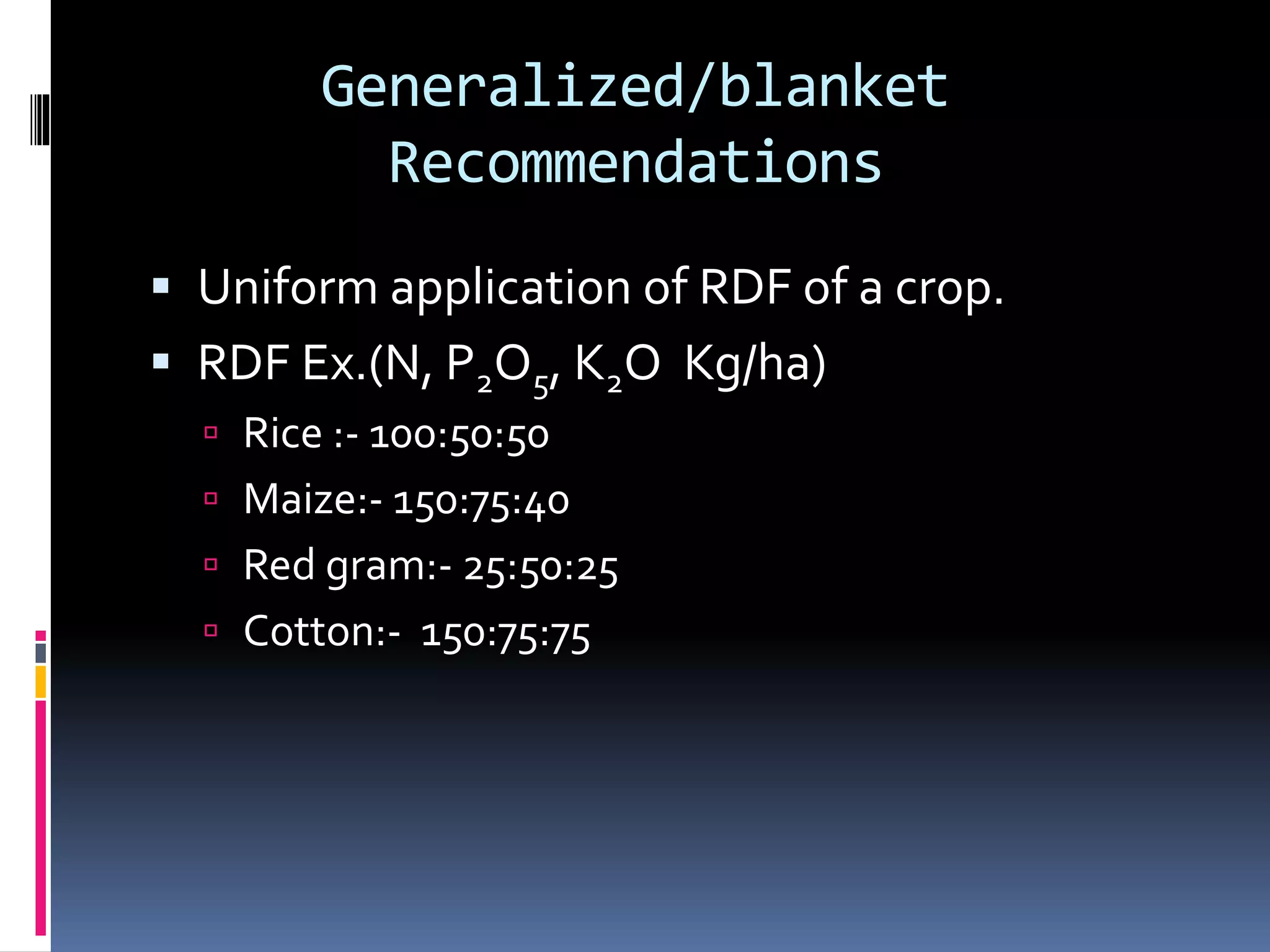 Soil fertility evaluation and fertilizer recommendation | PPTX