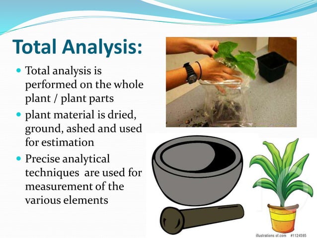 Soil fertility evaluation and fertilizer recommendation | PPTX