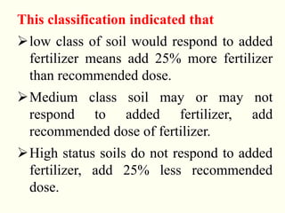 soil fertility evaluation ppt. | PDF