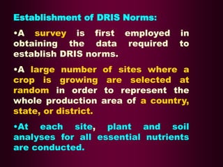 Soil Fertility evaluation techniques.ppt