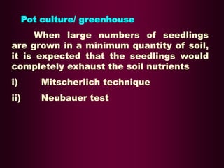 Soil Fertility evaluation techniques.ppt