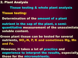 Soil Fertility evaluation techniques.ppt