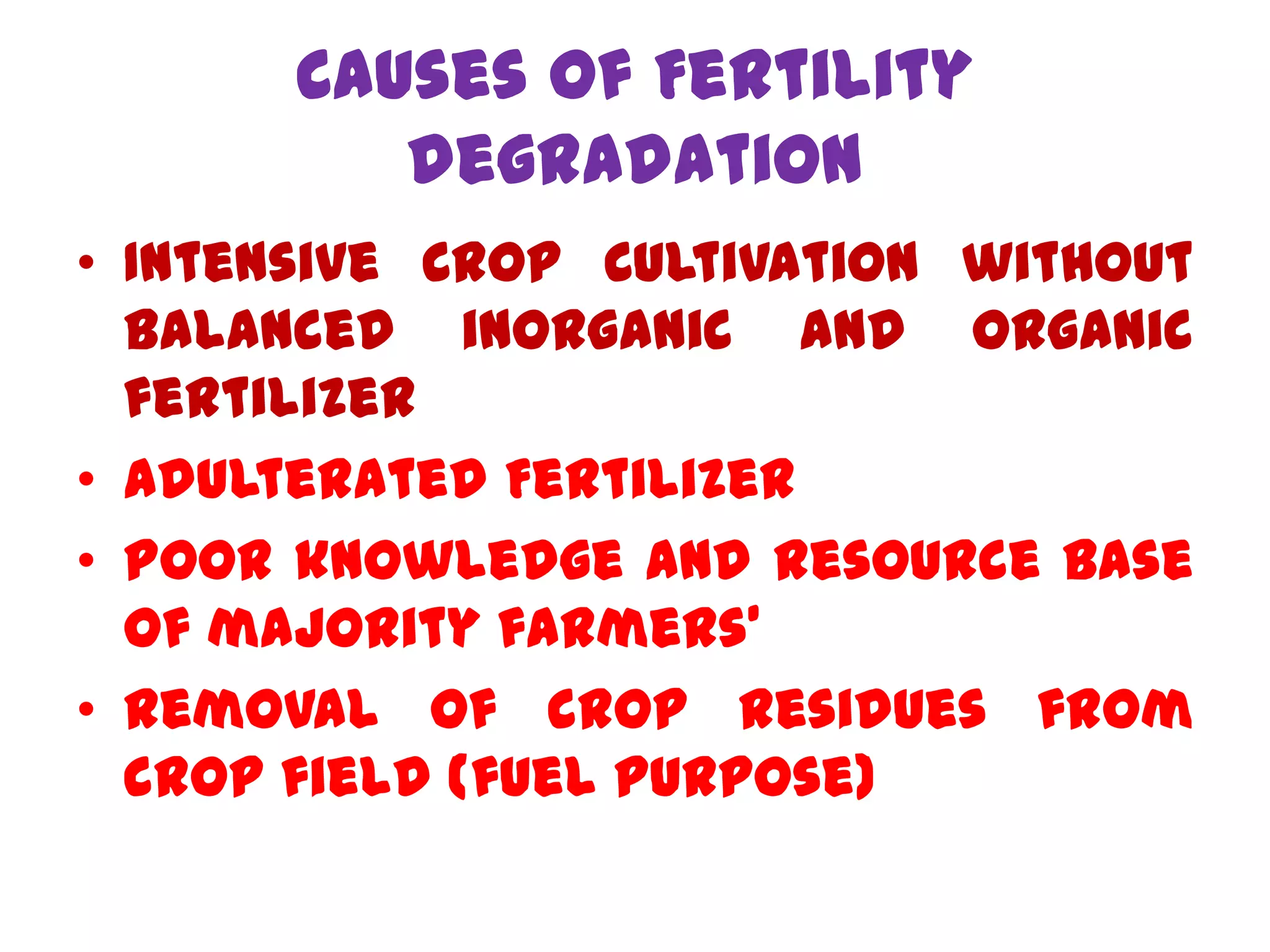 Soil fertility management in bangladesh | PPTX