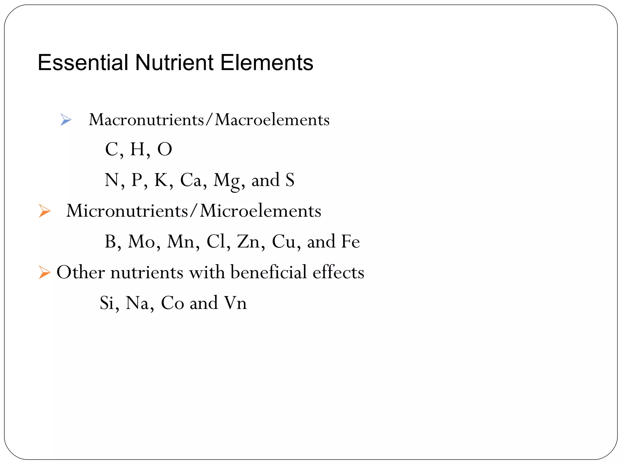 Soil fertility management liminmg | PPT