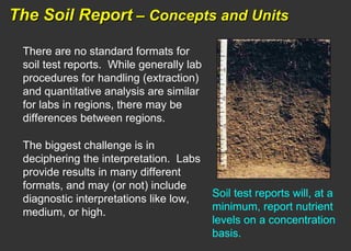 Soil fertility testing | PPT