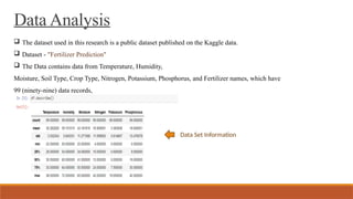 Soil Fertilizer Prediction.pptx is displayed. | PPT