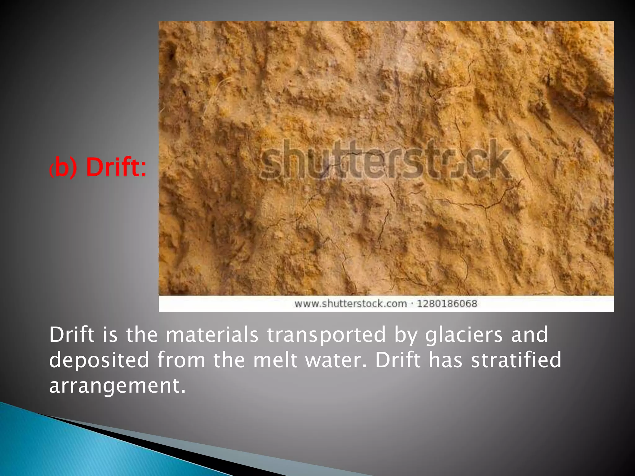 Soil Formation ppt.pptx