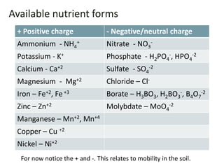 Soil fundamentals DEPARTMENT Sep 2014.pptx.pdf