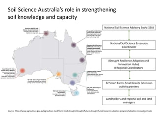 Soil Governance in Australia and priorities for engagement with farmers ...