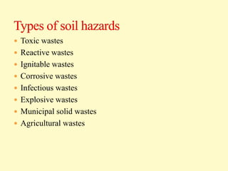 Soil hazards tam 2014-11 | PPTX | Environment | Science