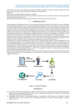 Soil health analysis for crop suggestions using machine learning | PDF