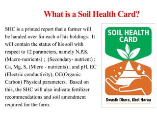 Soil_Health_Card_Template_Style kkkkk.pptx