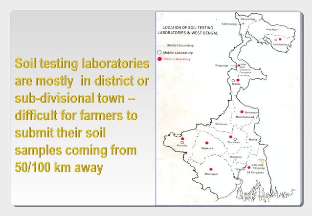 Soil health wb soil test pkm | PPT