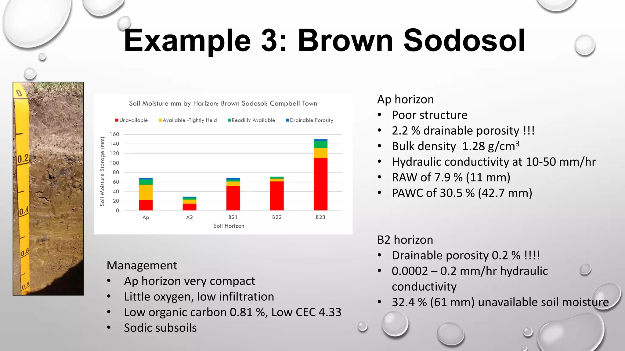 Glossary of soil hydrology | PDF | Gardening | Home & Garden