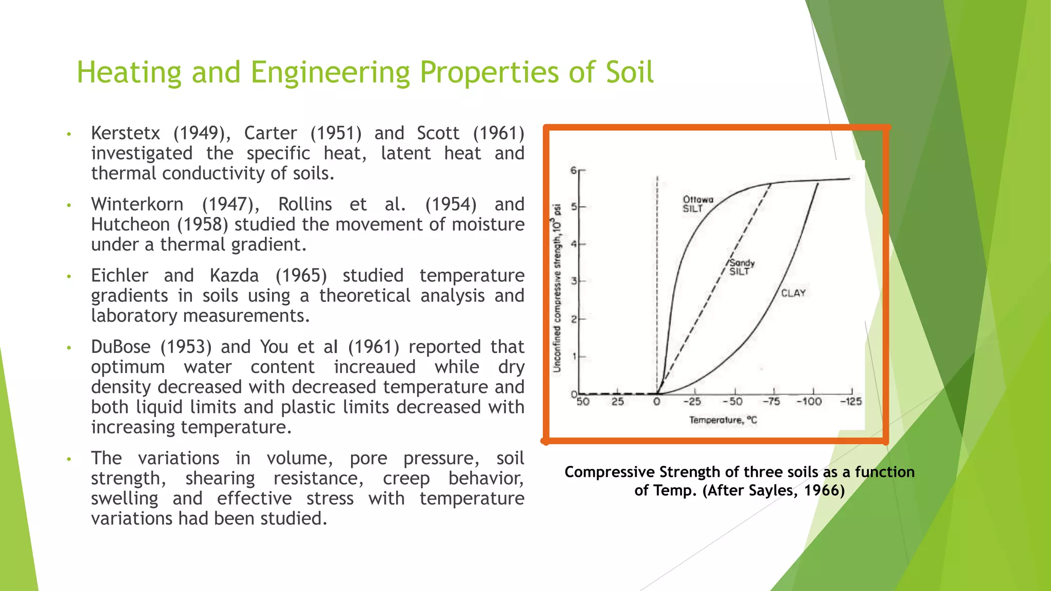Soil improvement by tempreture control [autosaved] | PPTX