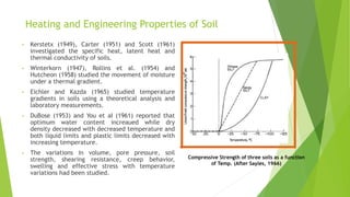 Soil improvement by tempreture control [autosaved] | PPTX | Geology ...
