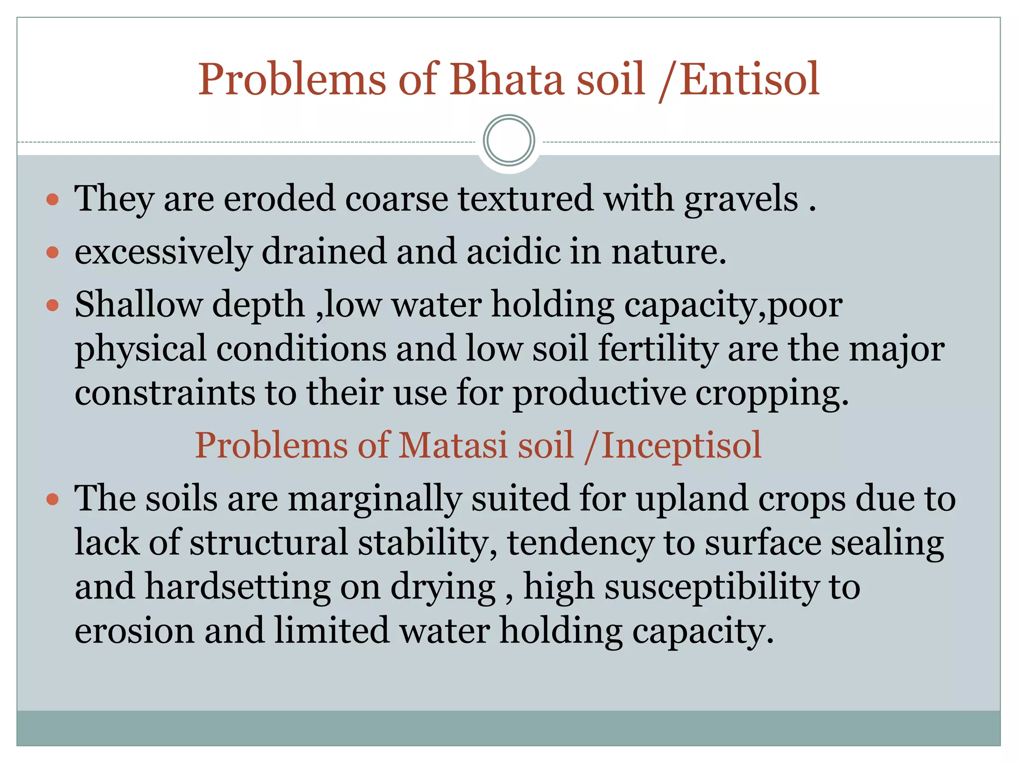 Soil in Chhattisgarh (IGKV RAIPUR. C.G) | PPTX
