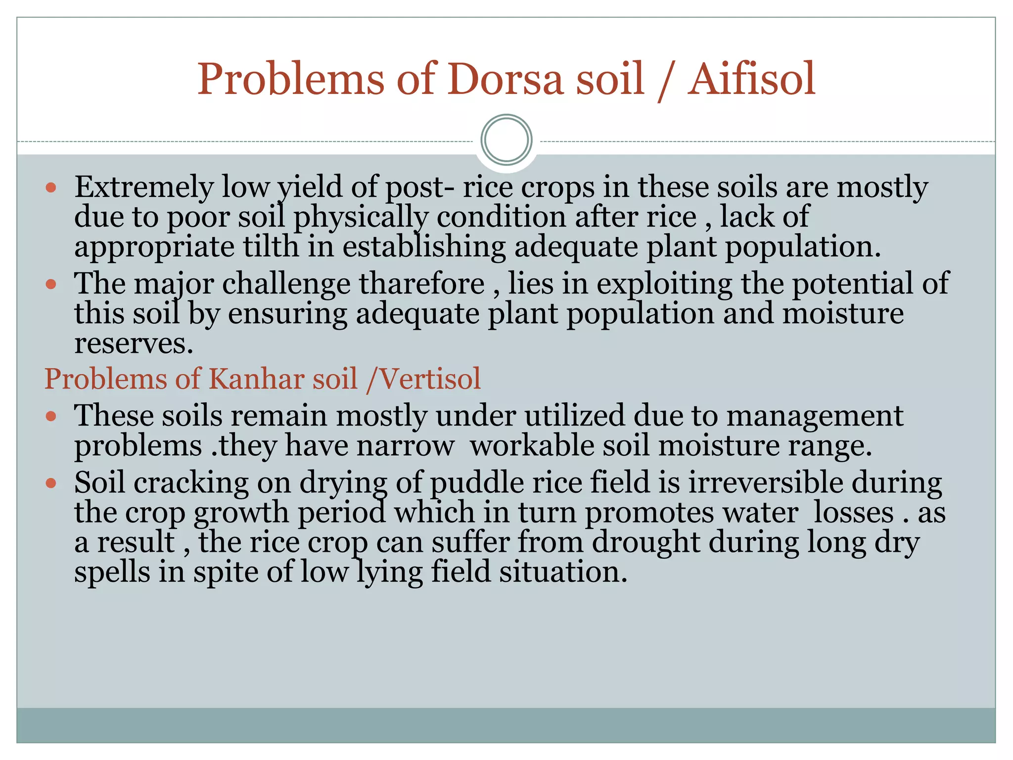 Soil in Chhattisgarh (IGKV RAIPUR. C.G) | PPTX