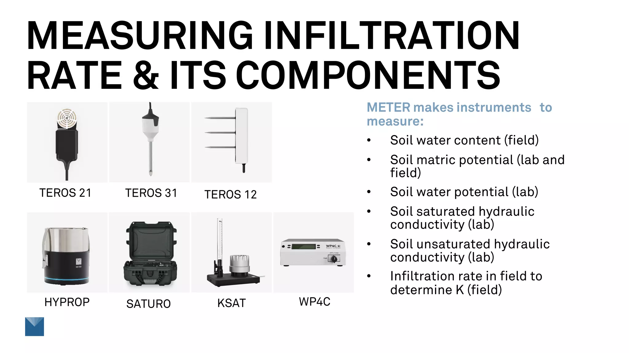 Soil Infiltration 101: What It Is. Why You Need It. How To Measure It ...