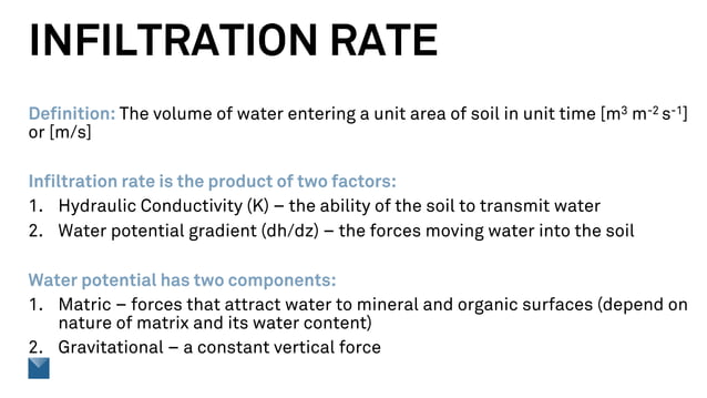 Soil Infiltration 101: What It Is. Why You Need It. How To Measure It ...