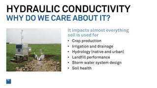 Soil Infiltration 101: What It Is. Why You Need It. How To Measure It ...