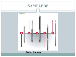 Soil investigation | PPTX