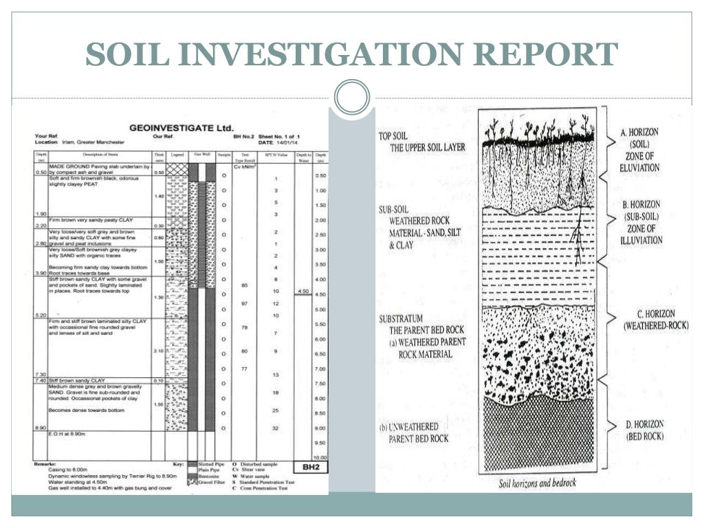 Soil investigation