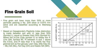 Visual and Lab Based Soil Classification.pptx