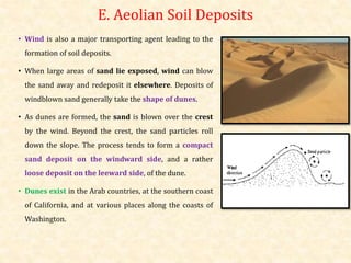 Soil, Lec 2, Residual soil.pptx
