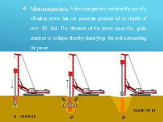 Soil liquefaction | PPTX