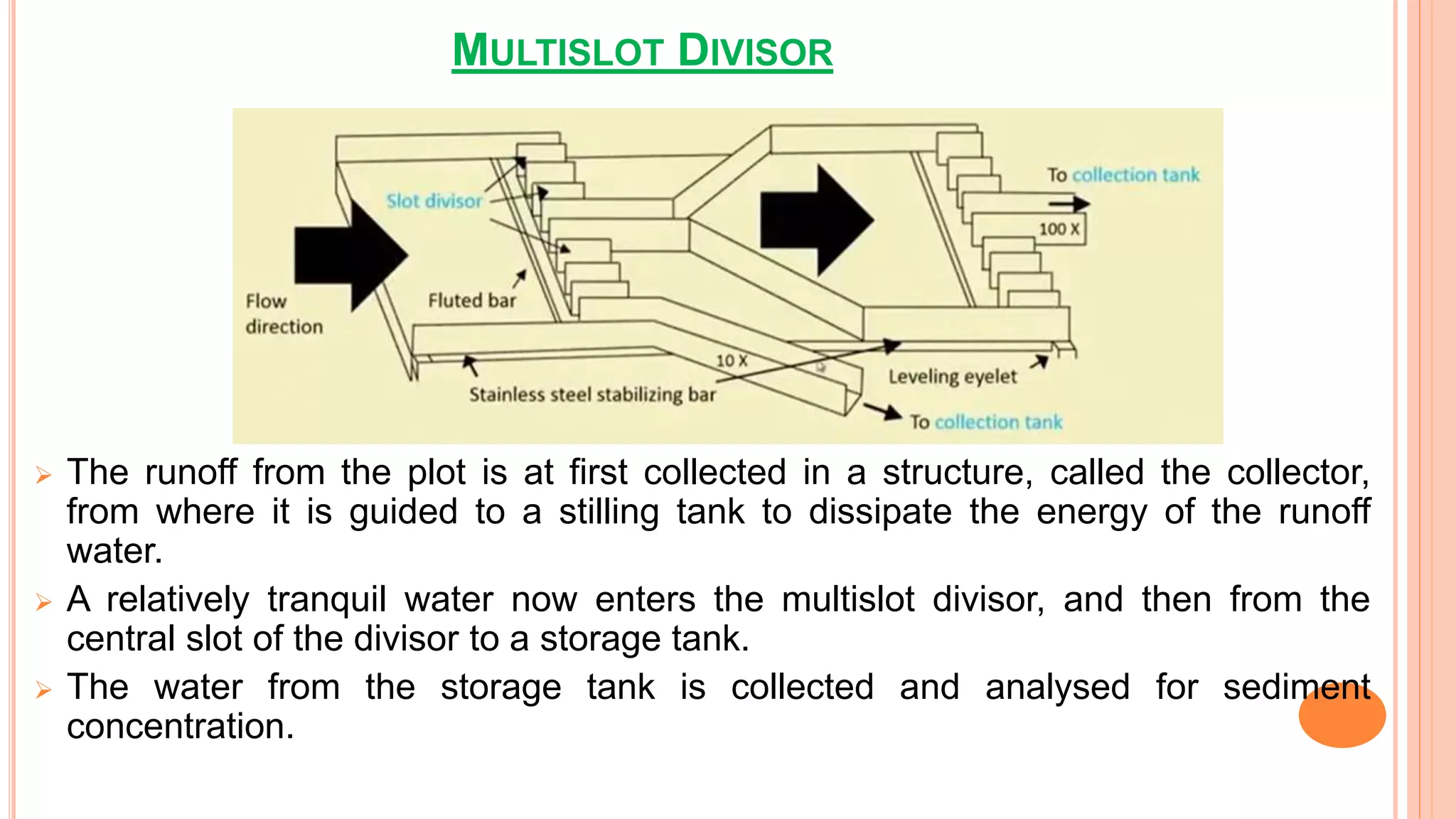 Soil Loss Measurement Techniques.pptx