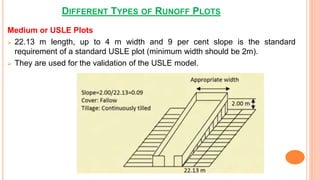Soil Loss Measurement Techniques.pptx