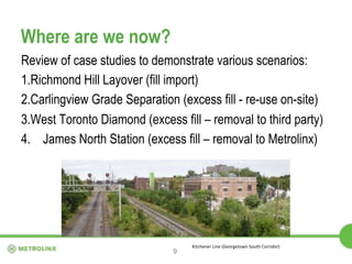 Soil management at metrolinx | PDF