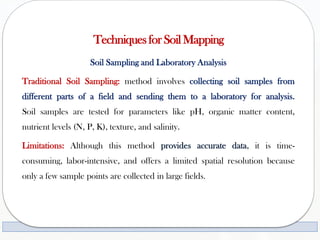 Soil mapping; Fertilizer recommendation using geospatial technologies.pdf