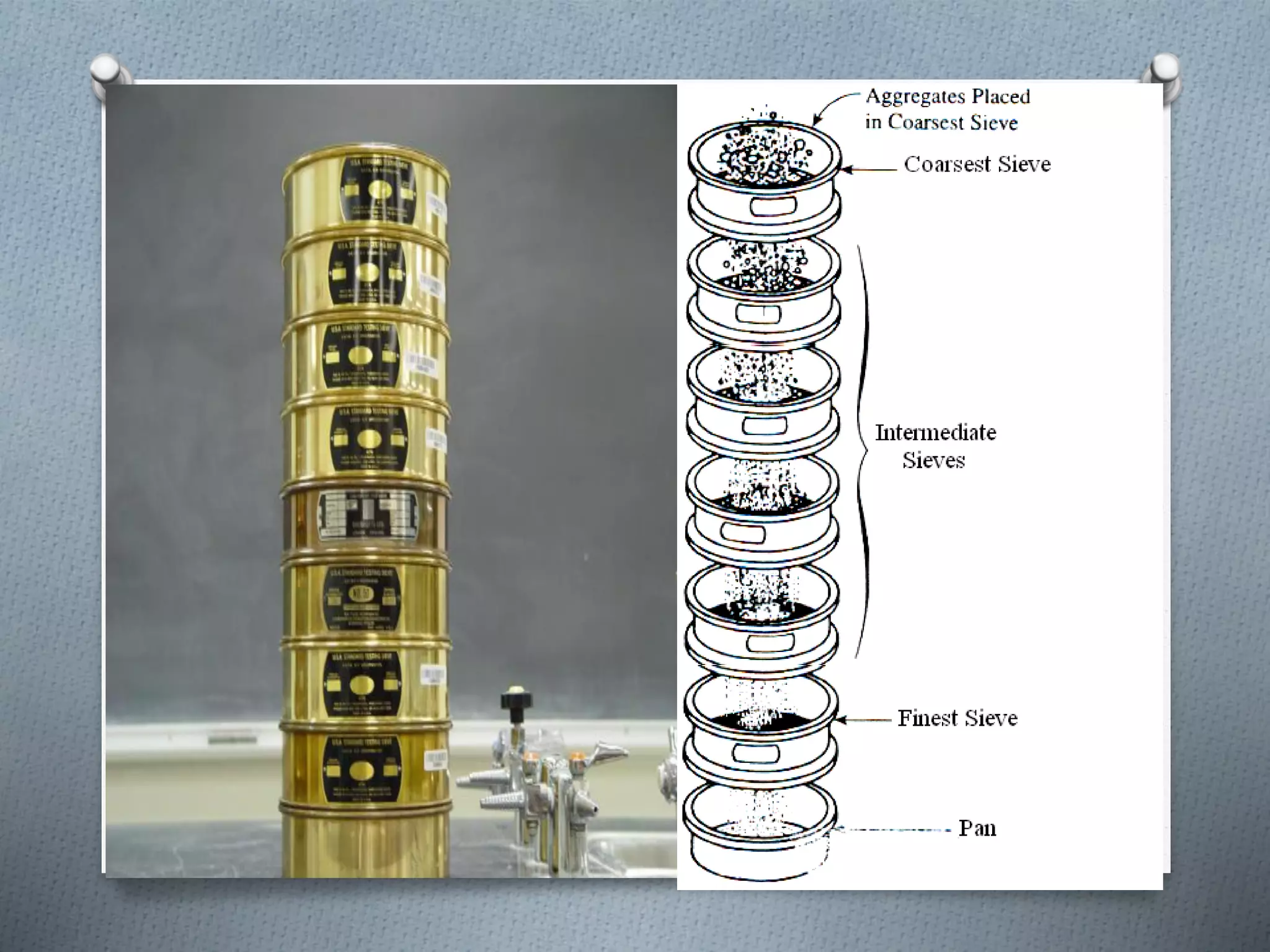 Soil mech. lec. ppt | PDF | Geology | Science
