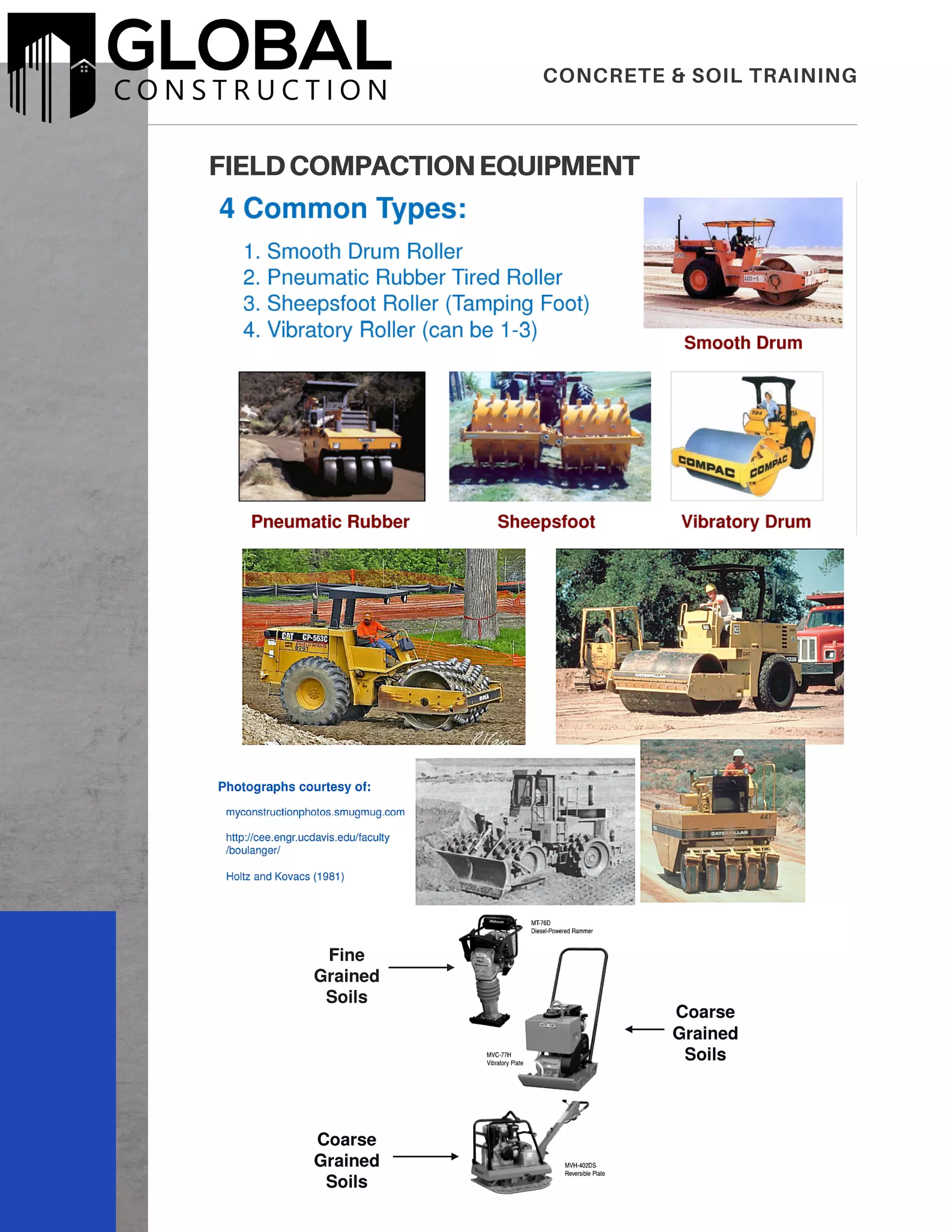 Fundamentals of Soil Mechanics and Concrete | PDF