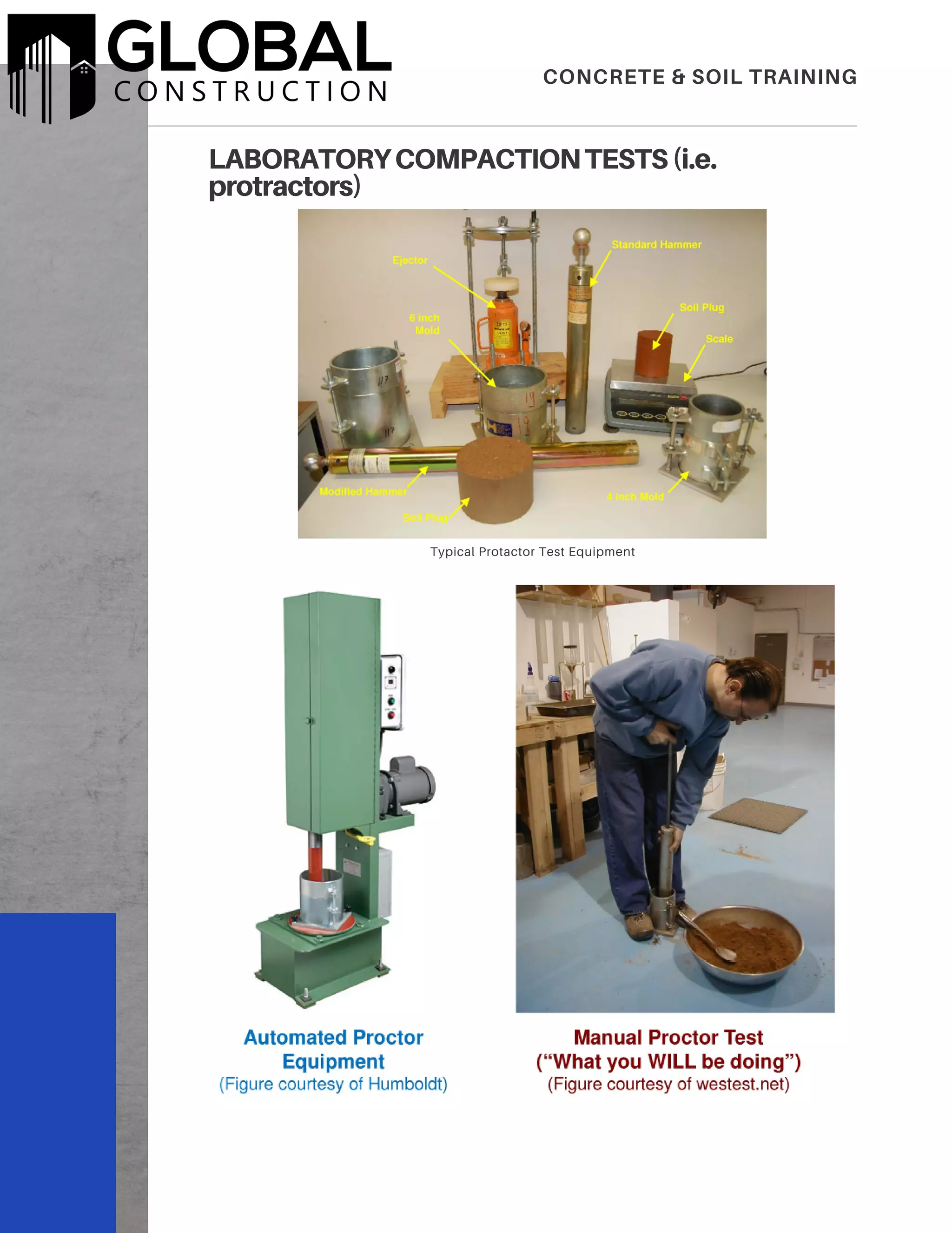 Fundamentals of Soil Mechanics and Concrete | PDF