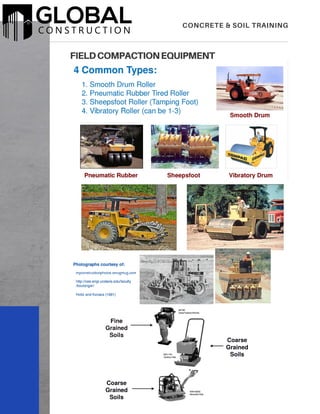 Fundamentals of Soil Mechanics and Concrete | PDF