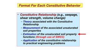 Soil Mechanic for Unsaturated soil- MTech Lec09.pptx